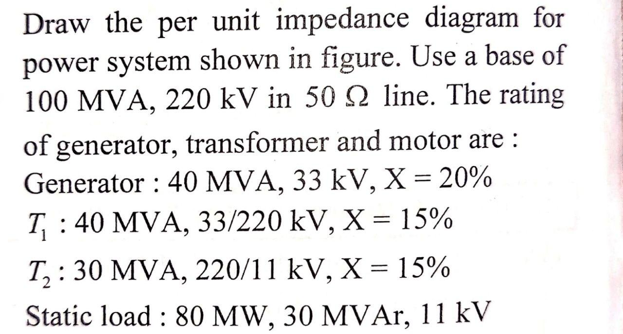 Solved Draw the per unit impedance diagram for power system | Chegg.com