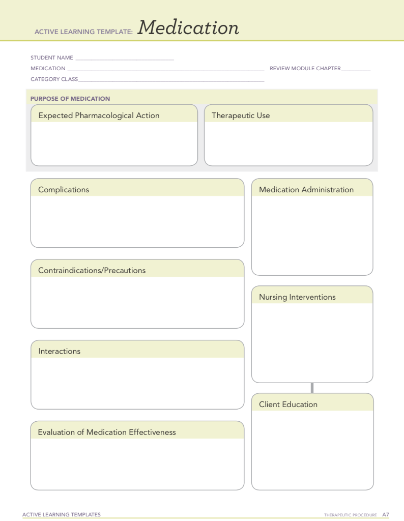 Solved Fill Out The Chart With Information Based On The Chegg