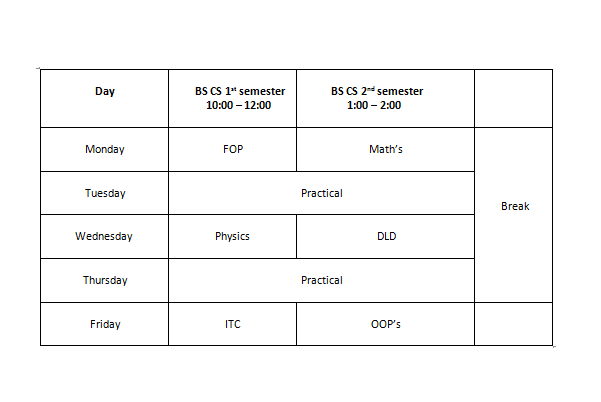 Solved Q2: Create the Following Time Table in HTML (10 | Chegg.com