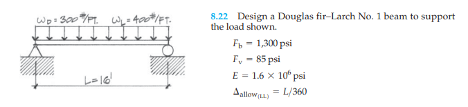 Solved For all problems: find both total load deflection and | Chegg.com
