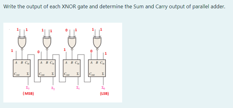 Solved Write The Output Of Each Xnor Gate And Determine The 