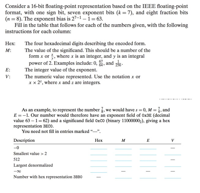Consider a 16-bit floating-point representation based | Chegg.com