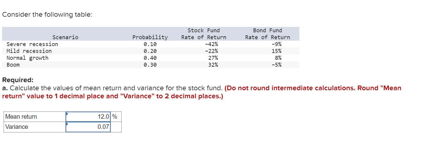 Solved Consider the following table: Required: a. Calculate | Chegg.com