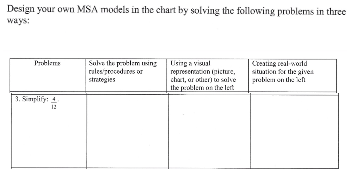 Solved Design your own MSA models in the chart by solving | Chegg.com