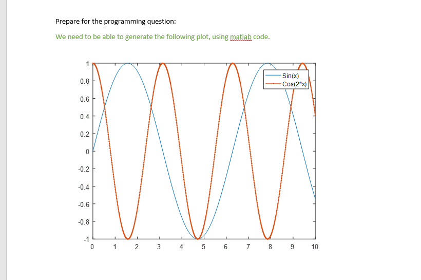 Solved Prepare For The Programming Question We Need To Be 6950
