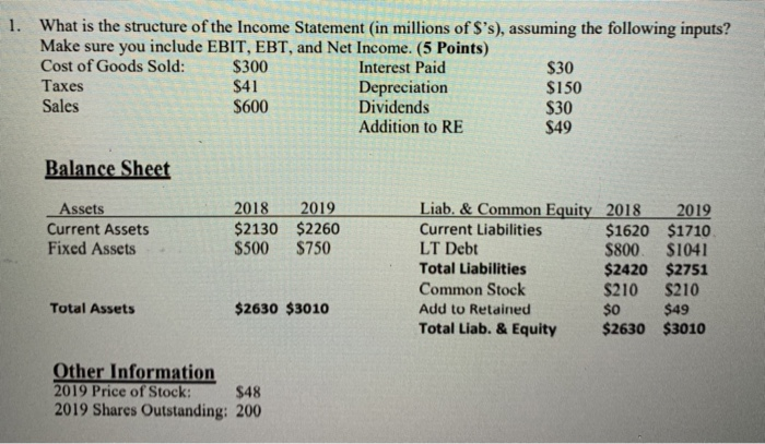 Solved . Given the above Income Statement and Balance Sheet | Chegg.com
