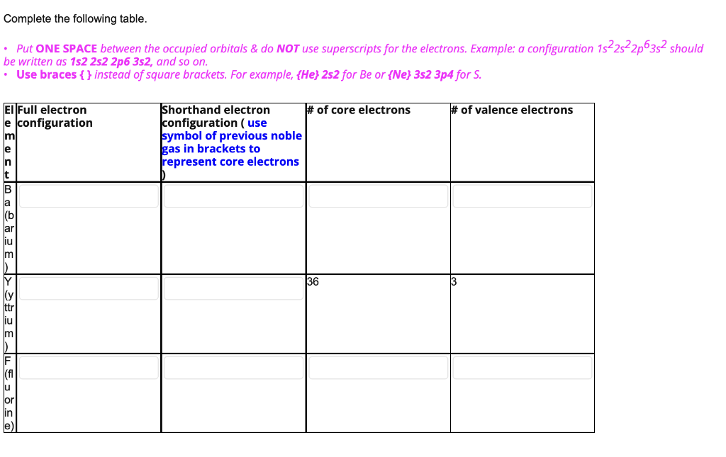Solved Complete the following table. - Put ONE SPACE between | Chegg.com