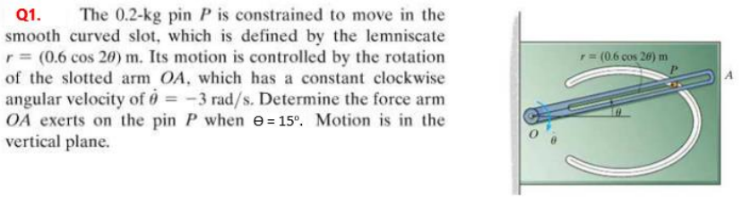 Solved Q1. The 0.2−kg pin P is constrained to move in the | Chegg.com