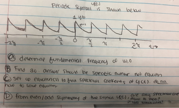 Solved Determine fundamental frequency of omega, 0 (B) | Chegg.com
