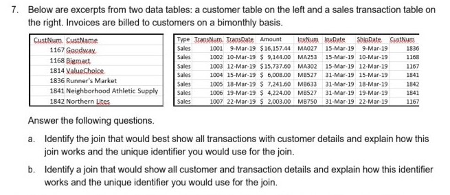 Solved Below are excerpts from two data tables: a customer | Chegg.com