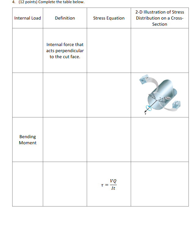 Solved 4. (12 points) Complete the table below. Internal | Chegg.com