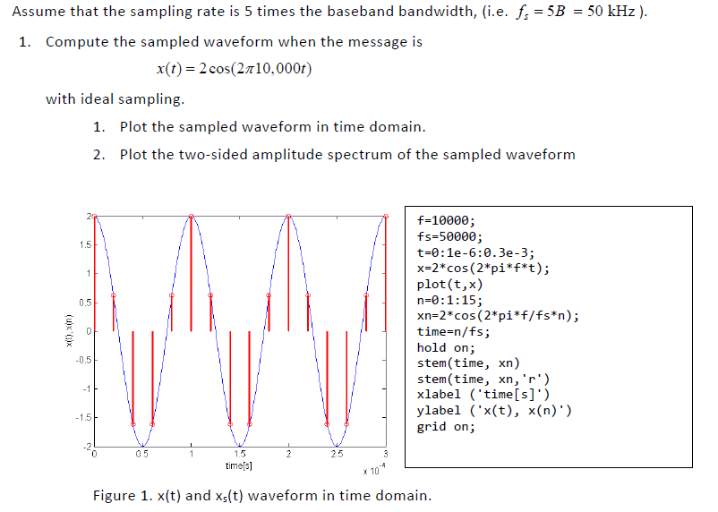 Solved Please do the calculation by hand and by matlab if | Chegg.com