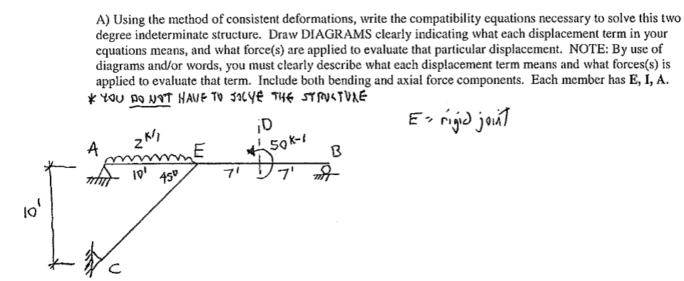 Solved A) ﻿Using the method of consistent deformations, | Chegg.com