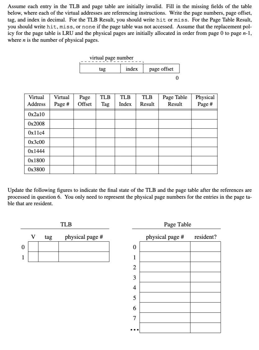 Solved The page size for a virtual memory system is 2KiB.The | Chegg.com