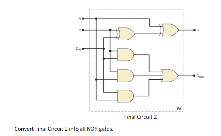 Convert Final Circuit 2 into all NOR gates. | Chegg.com