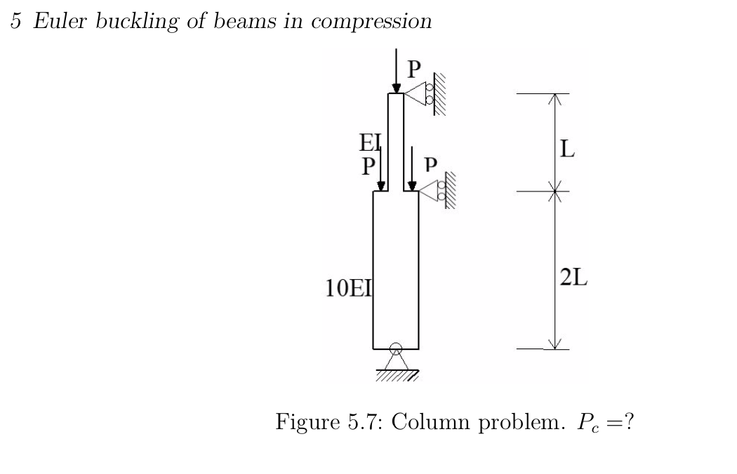 Solved 5.7 Determine the critical value of P for the column | Chegg.com
