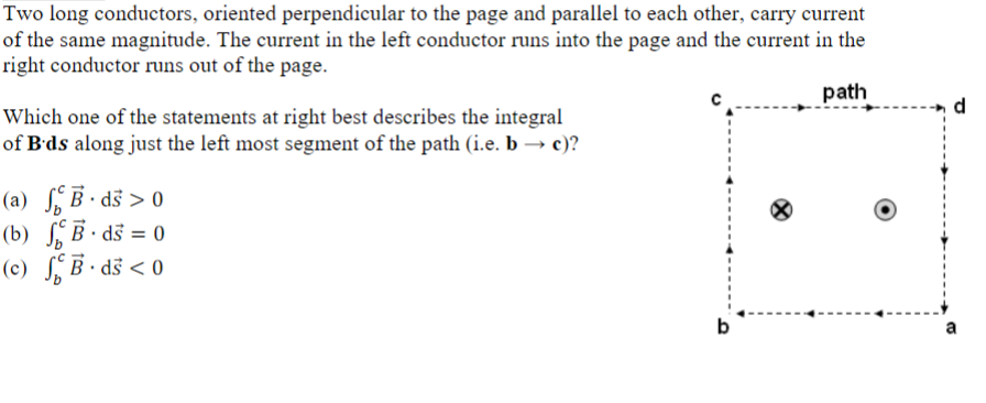 Solved Two long conductors, oriented perpendicular to the | Chegg.com