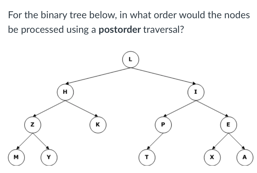Solved Question 1 Suppose you have the following list | Chegg.com