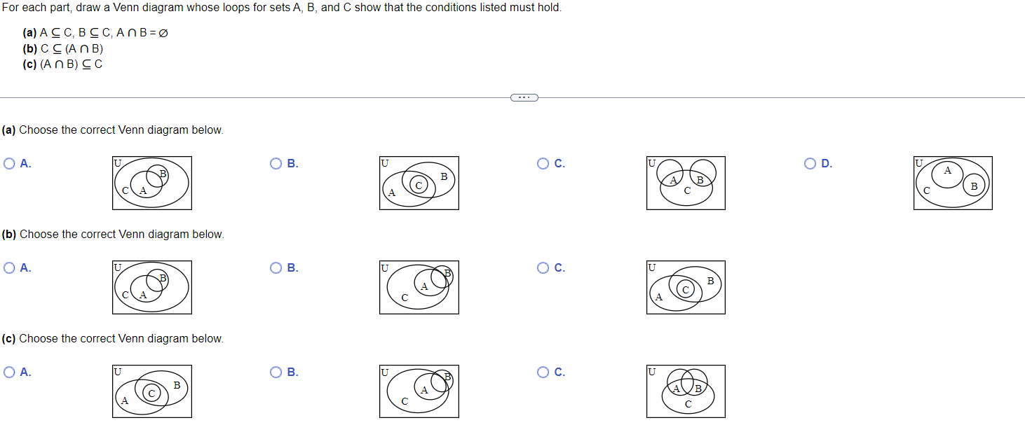 For each part, draw a Venn diagram whose loops for | Chegg.com