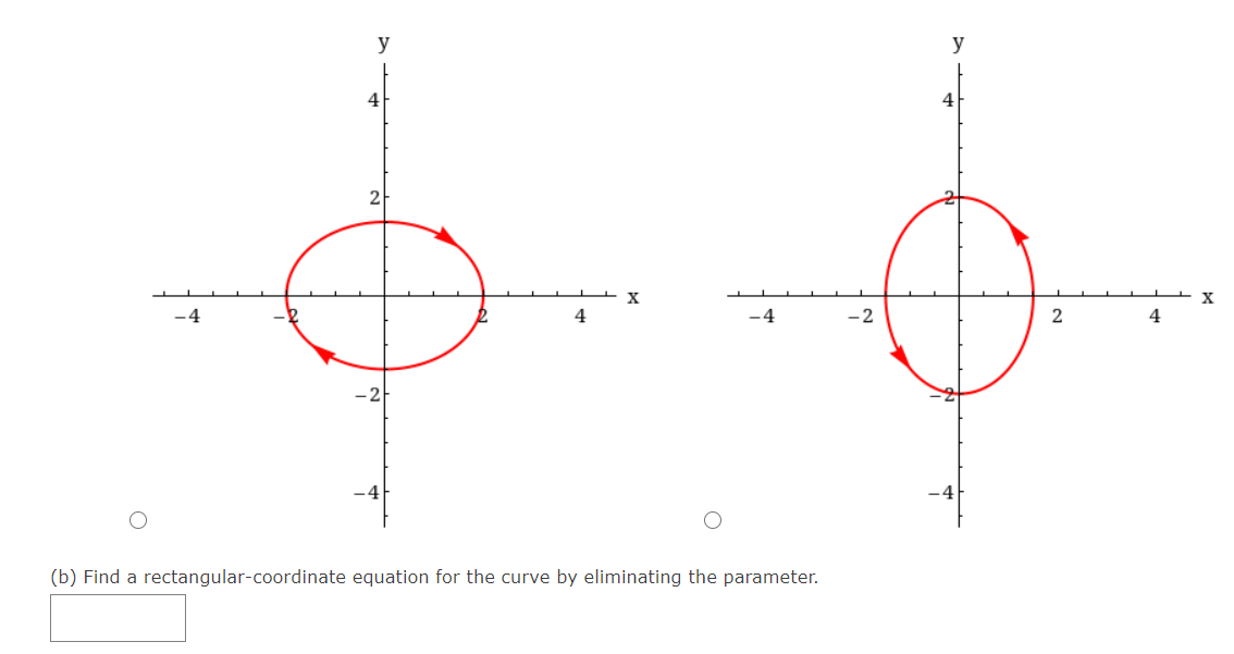Solved A pair of parametric equations is given. x = 3 | Chegg.com