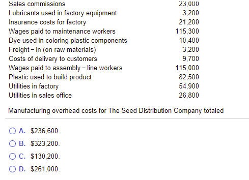 Solved The Seed Distribution Company manufactures grass seed | Chegg.com