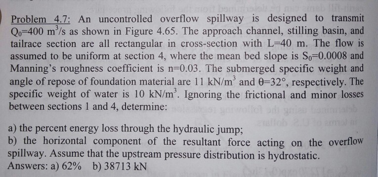 Solved Problem 4.7: An uncontrolled overflow spillway is | Chegg.com