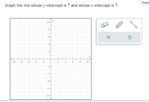 Solved Graph the line whose y-intercept is 7 and whose | Chegg.com