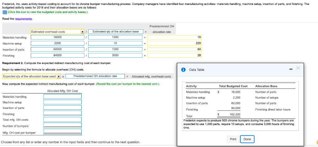 Solved Requirement 1. Compute the predetermined overhead | Chegg.com
