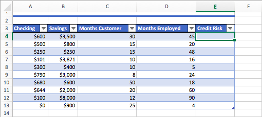 Classify the first record in the worksheet Records to | Chegg.com
