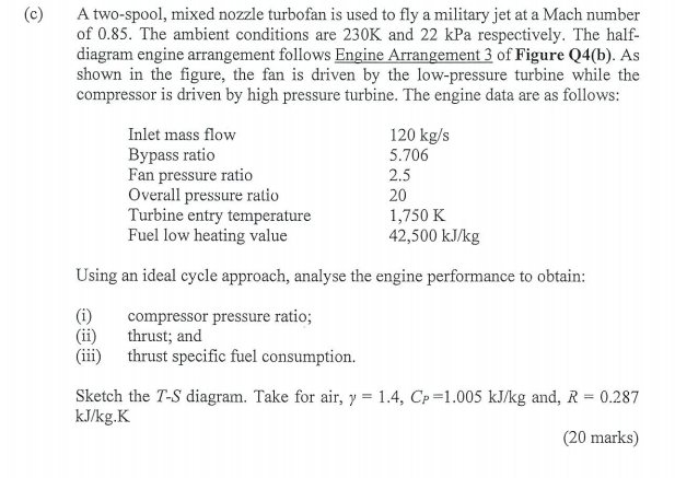 Solved A two-spool, mixed nozzle turbofan is used to fly a | Chegg.com