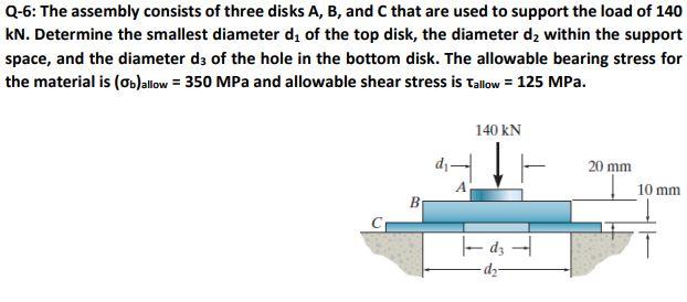 Solved Q-6: The assembly consists of three disks A, B, and C | Chegg.com