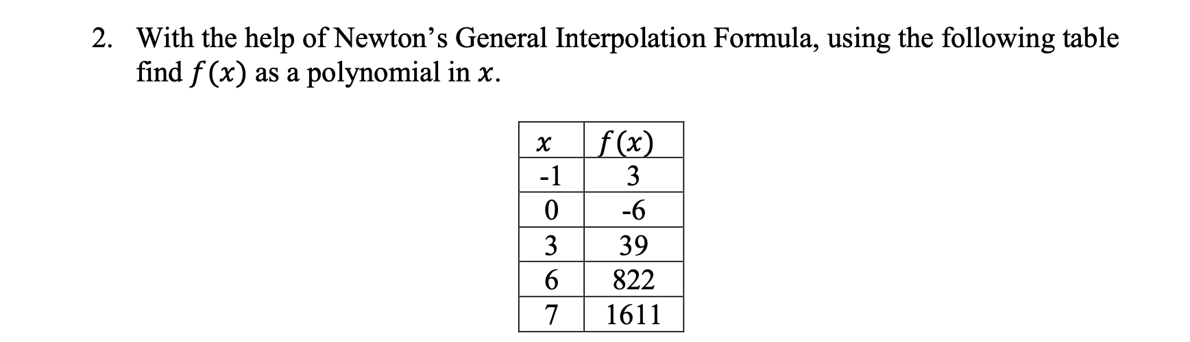 Solved With the help of Newton's General Interpolation | Chegg.com