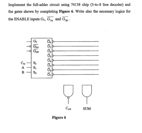 Solved Implement the full-adder circuit using 74138 chip | Chegg.com