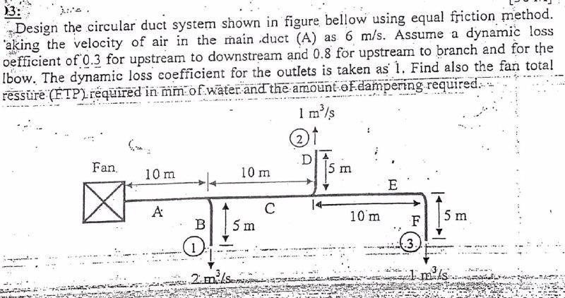 Solved 3: Design the circular duct system shown in figure | Chegg.com
