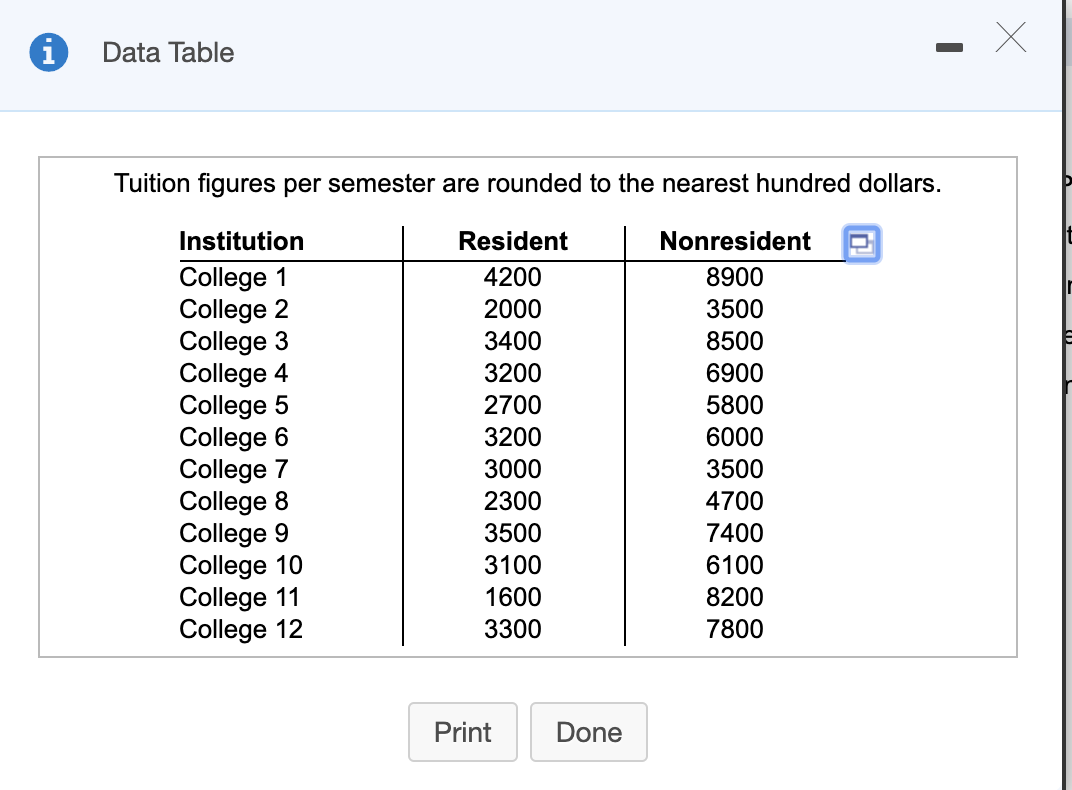 Solved Let each difference be equal to the nonresident | Chegg.com