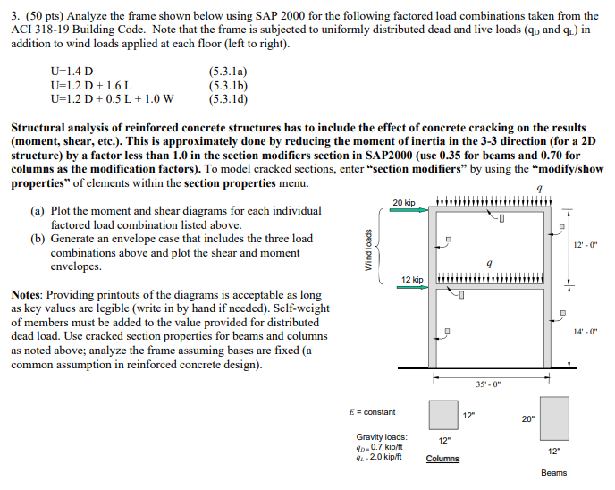 Solved 3. (50 pts) Analyze the frame shown below using SAP | Chegg.com