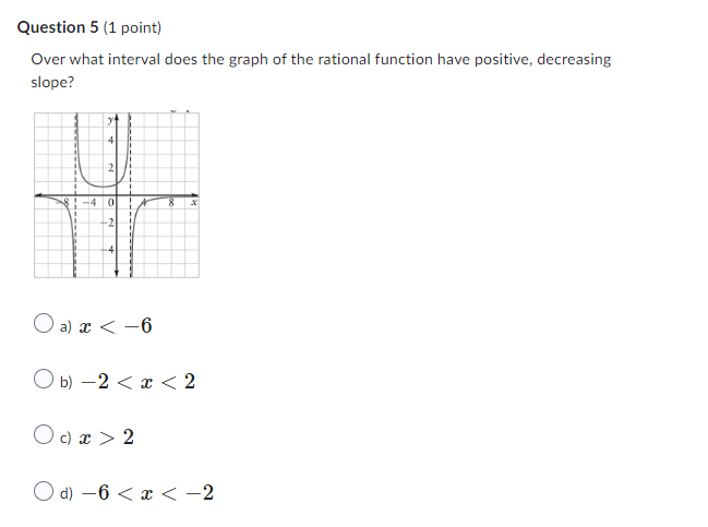 Solved Which of the following has a horizontal asymptote at | Chegg.com
