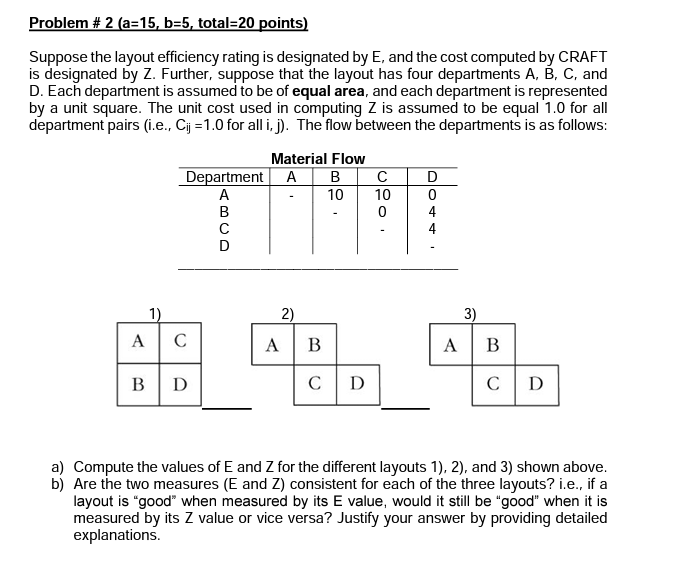 Solved Problem # 2 (a=15, b=5, total=20 points) Suppose | Chegg.com