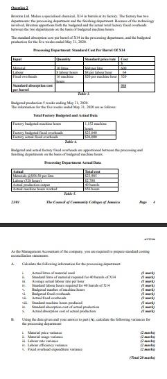 Rosevelog Departainst subad Dats rite a the pasounter | Chegg.com