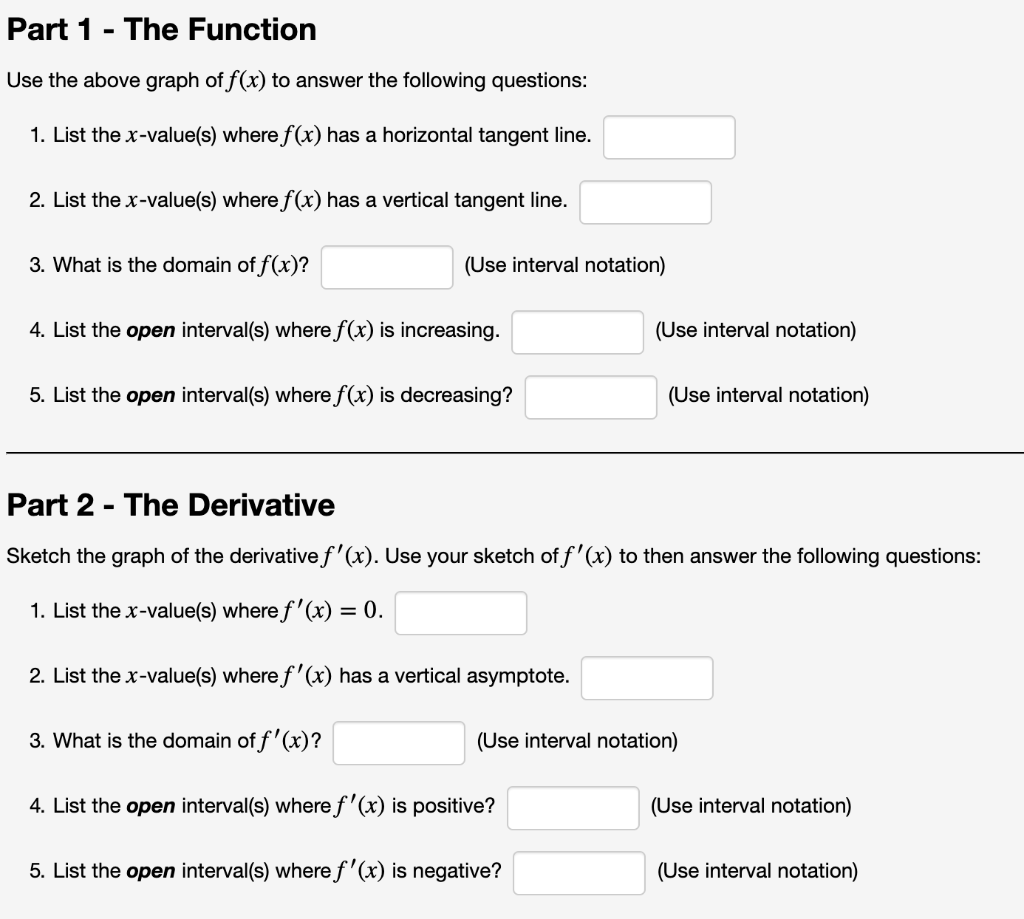 Solved Directions The Graph Of Function F x Is Given Chegg solved-directions-the-graph-of-function-f-x-is-given-chegg