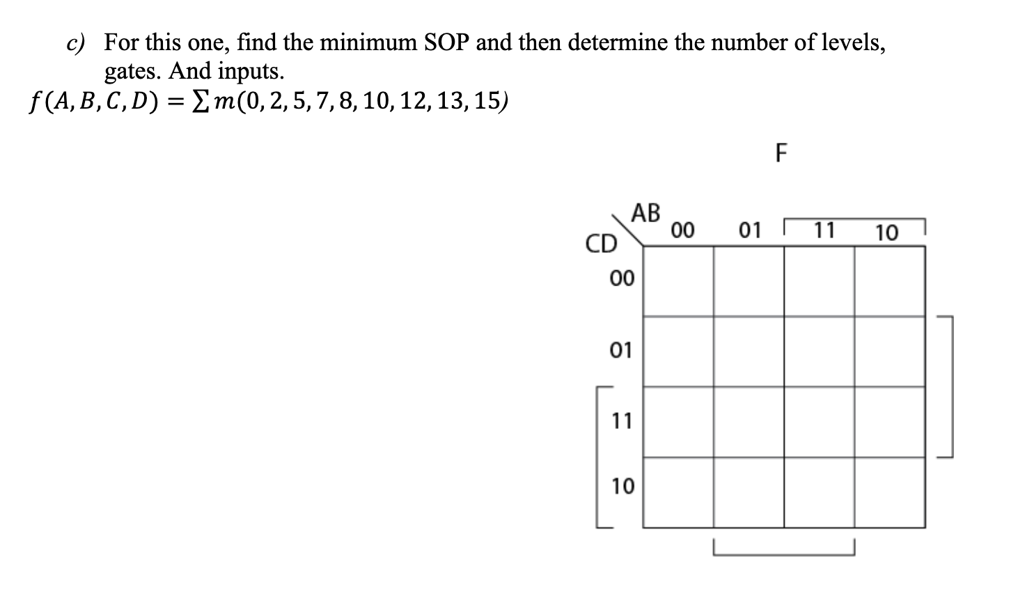 Solved c) For this one, find the minimum SOP and then | Chegg.com