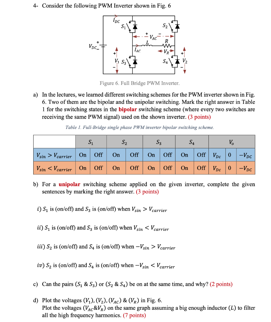Solved 4- Consider the following PWM Inverter shown in Fig. | Chegg.com