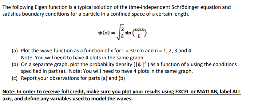 Solved The following Eigen function is a typical solution of | Chegg.com