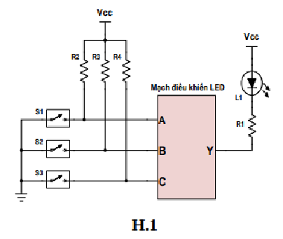 Solved Given Led L1 control circuit in Figure H.1. The three | Chegg.com