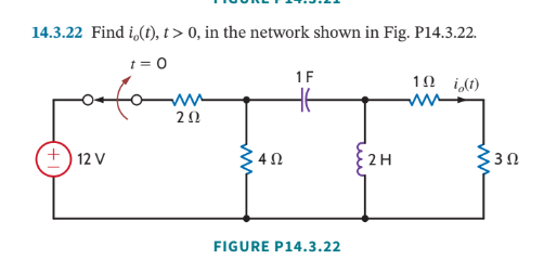 Solved 14.3.22 Find i0(t),t>0, in the network shown in Fig. | Chegg.com