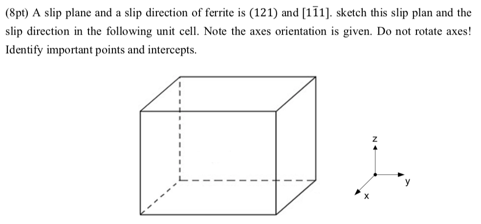 Solved (8pt) A slip plane and a slip direction of ferrite is | Chegg.com