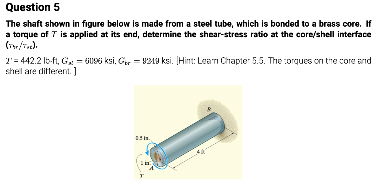 Solved The shaft shown in figure below is made from a steel | Chegg.com