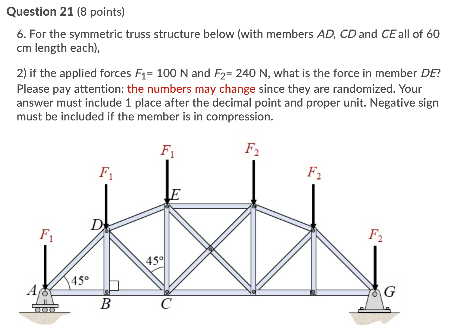 Solved Question 21 (8 points) 6. For the symmetric truss | Chegg.com