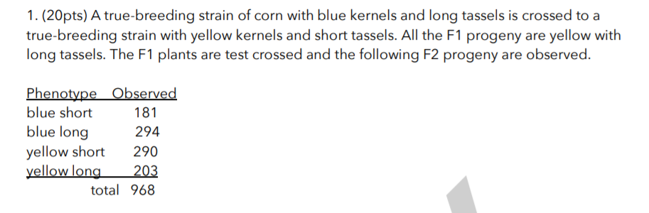 Solved the question: if you had started with a blue kernel, | Chegg.com