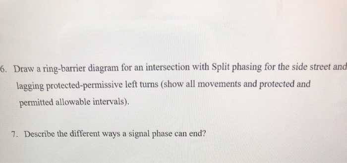 Solved Draw a ring-barrier diagram for an intersection with | Chegg.com